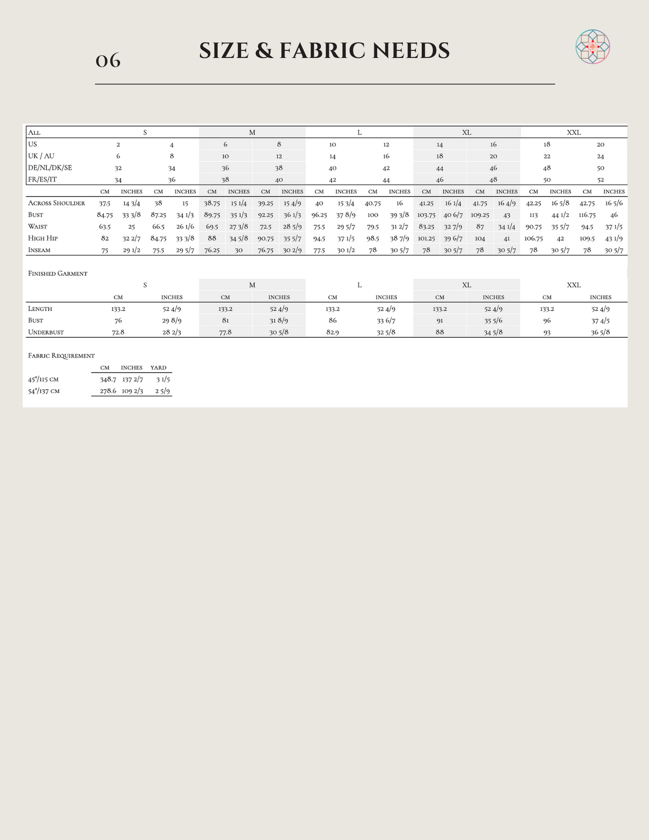 Geri Open Back Dress Patterns – Yabbey